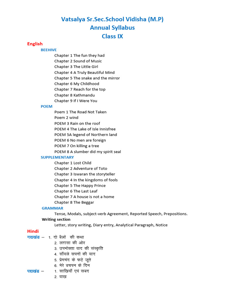 Class IX Annual Syllabus Overview | PDF