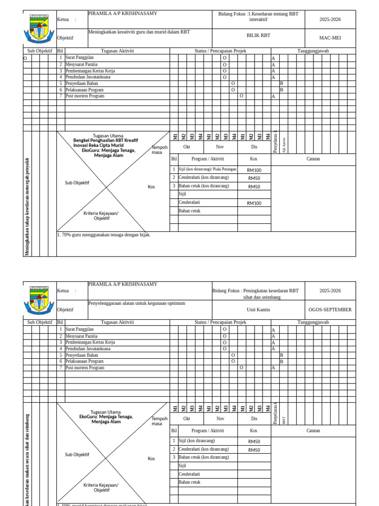 OPPM 2025 Kantin | PDF
