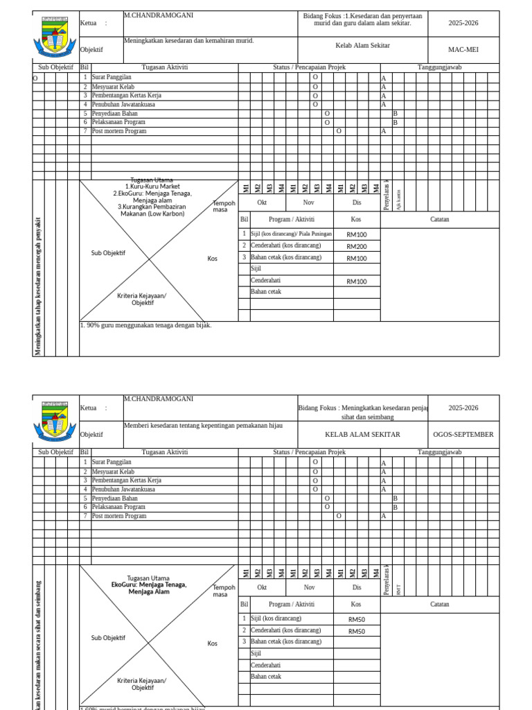 OPPM 2025 Alam Sekitar | PDF