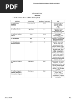 Dade Innovin | PDF | Coagulation | Medical Specialties