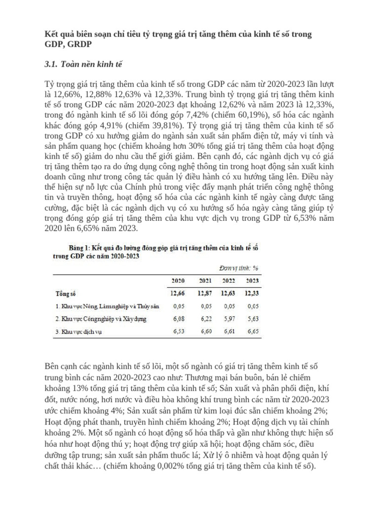 Phần trăm GDP | PDF