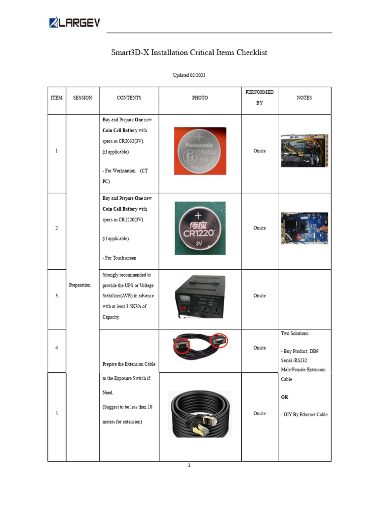 Smart3D-X Installation Critical Items Checklist 2024 | PDF | Electrical ...