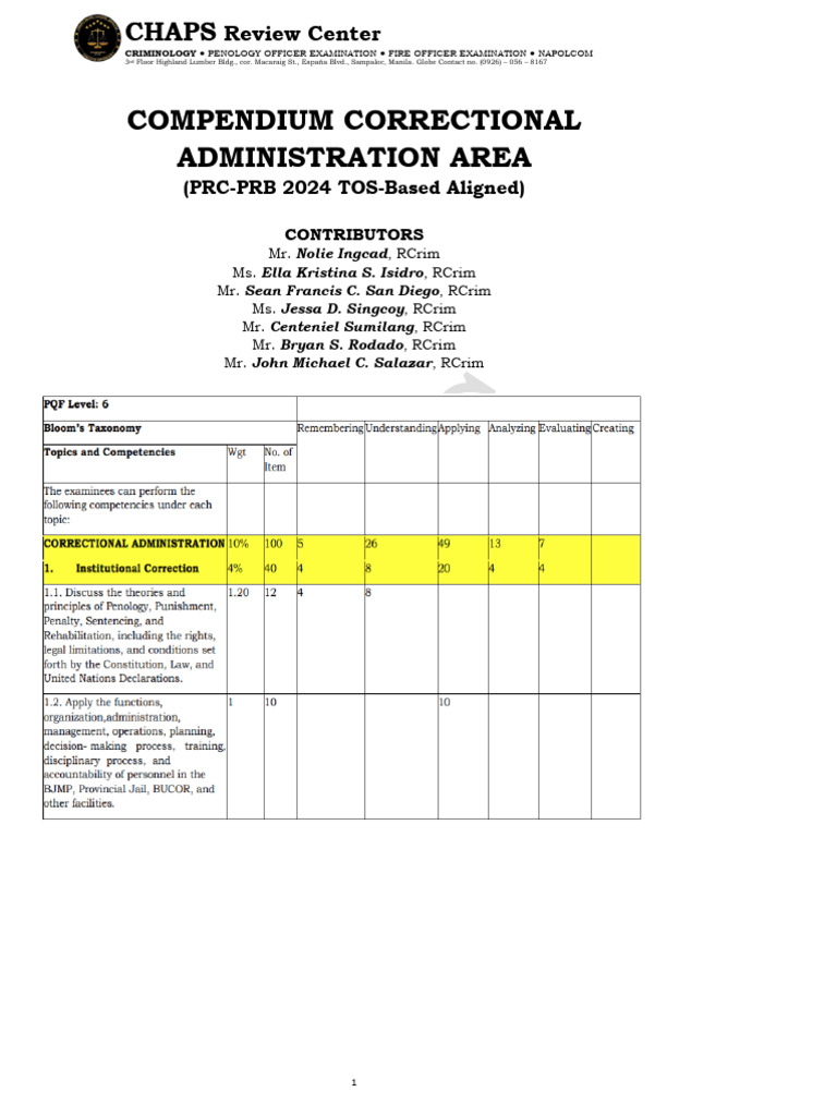 Correctional Administration Compendium | PDF | Pardon | Probation