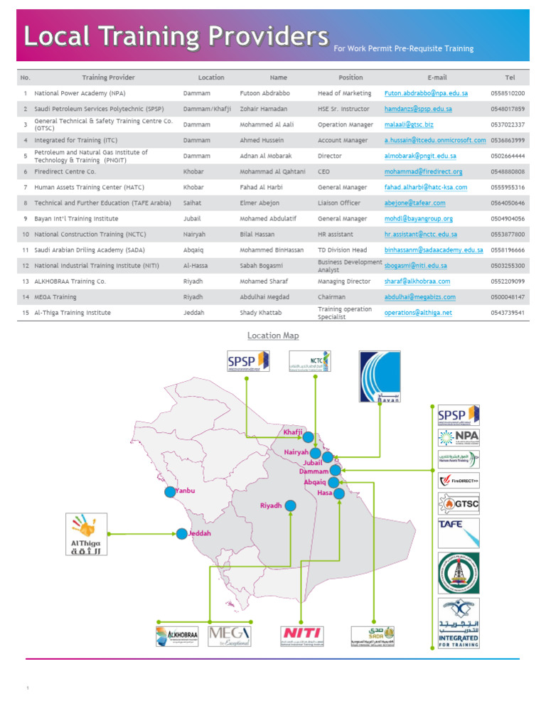 Approved Training Providers in Dammam | PDF | Politics Of Saudi Arabia ...