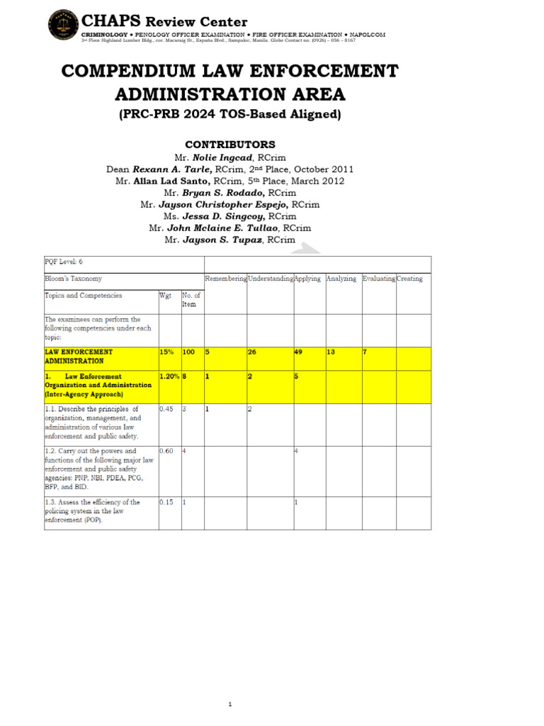 Law Enforcement Administration Area Protected | PDF | Cost Of Living | Police