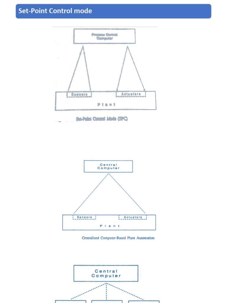 APC_2021_Part_1-71-74 | PDF