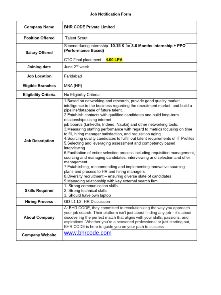 Job Description (BHR CODE Private Limited) | PDF | Recruitment ...