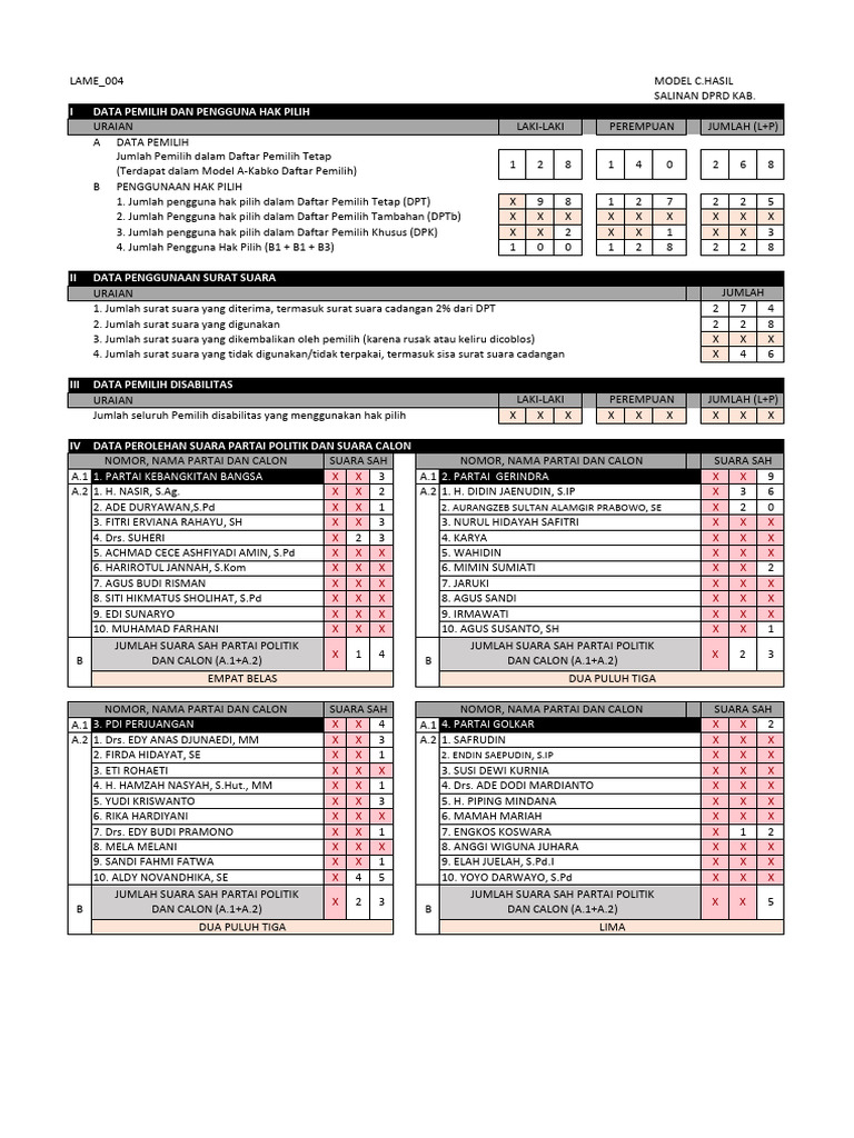 Lame - 004 - C.hasil Salinan DPR Kab. | PDF