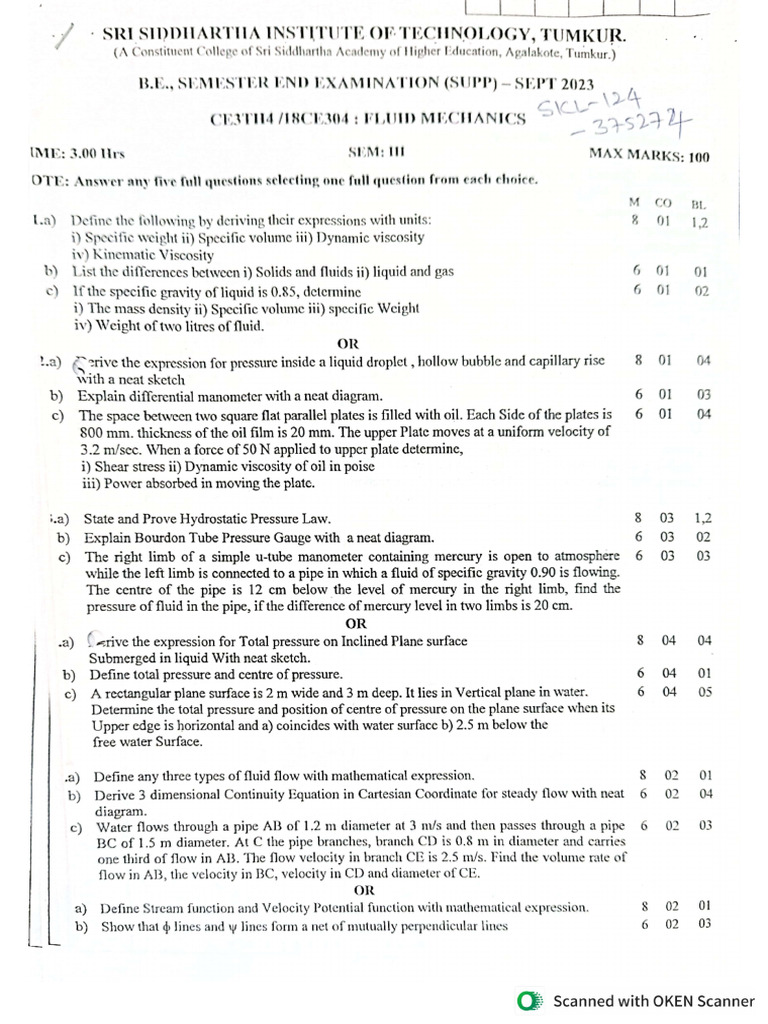 FM Supply 2023 | PDF