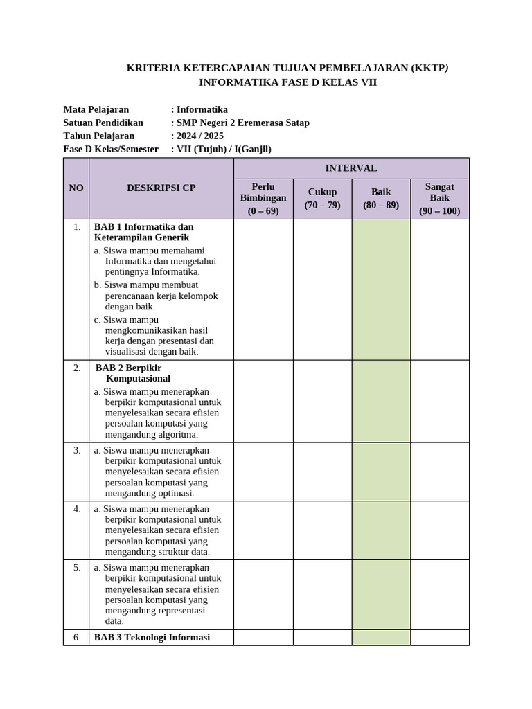 KKTP Informatika Kelas 7 SMP Sukardi OK7 | PDF