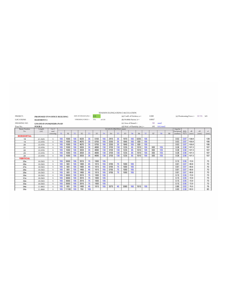 PT Stressing Report | PDF