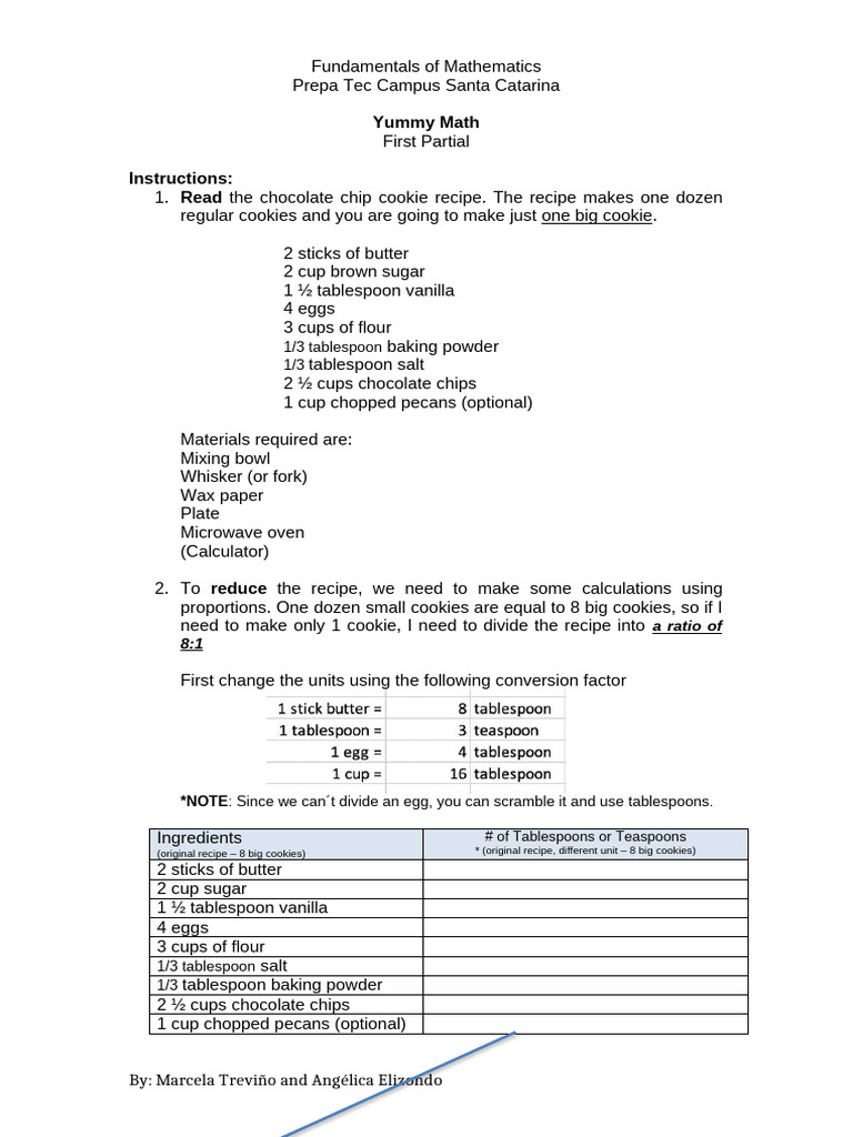 Project Math in The Kitchen AD20 Personal Cookie-1-1 | PDF | Teaspoon ...