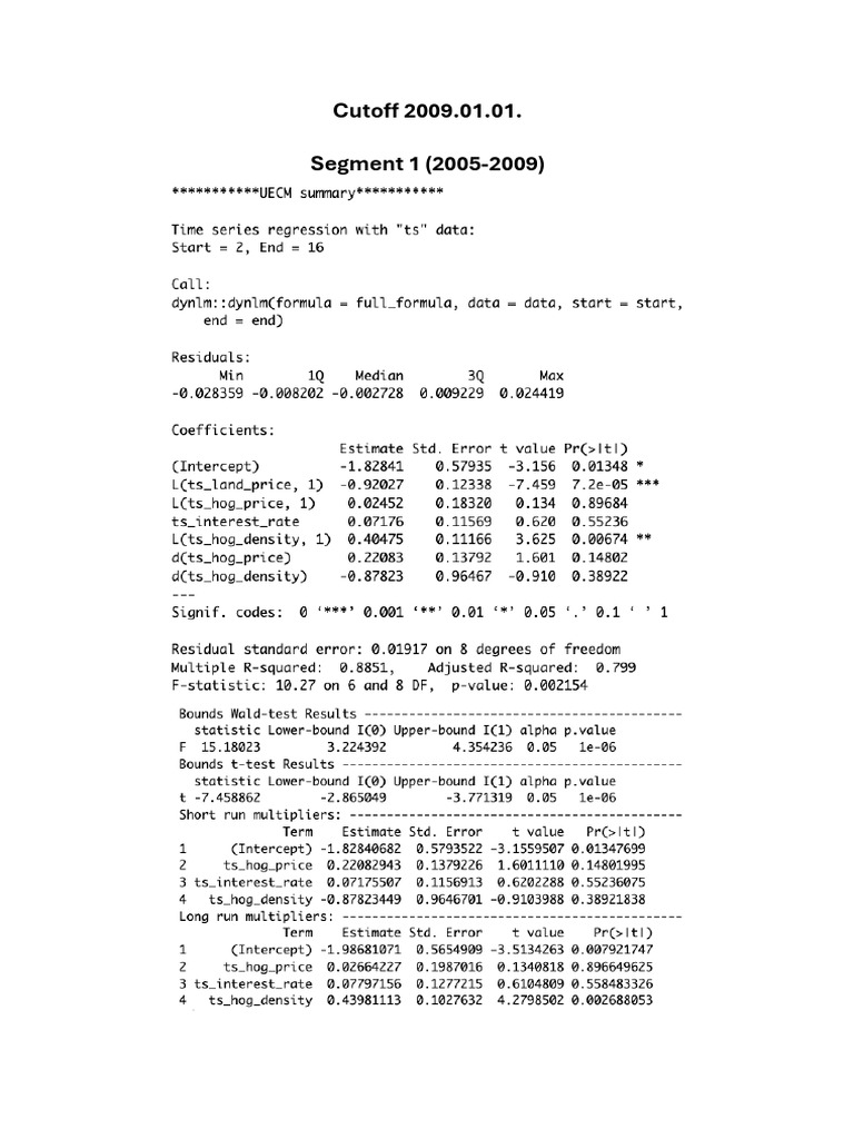 Sub-Sample Analysis | PDF
