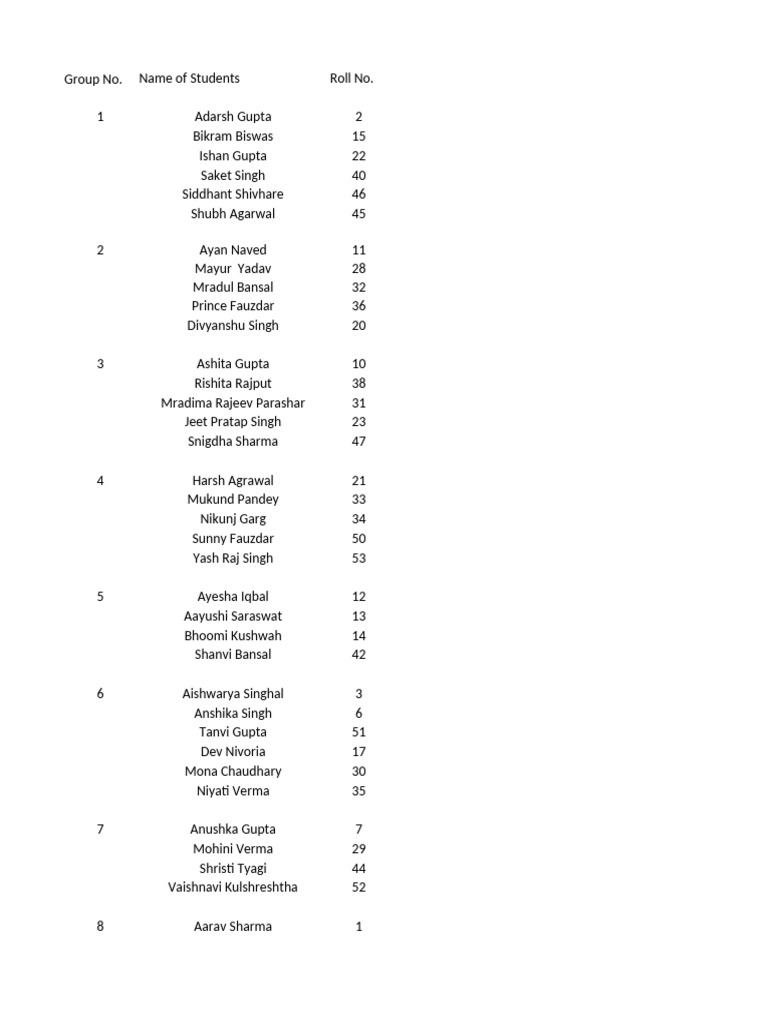 Class 10C | PDF