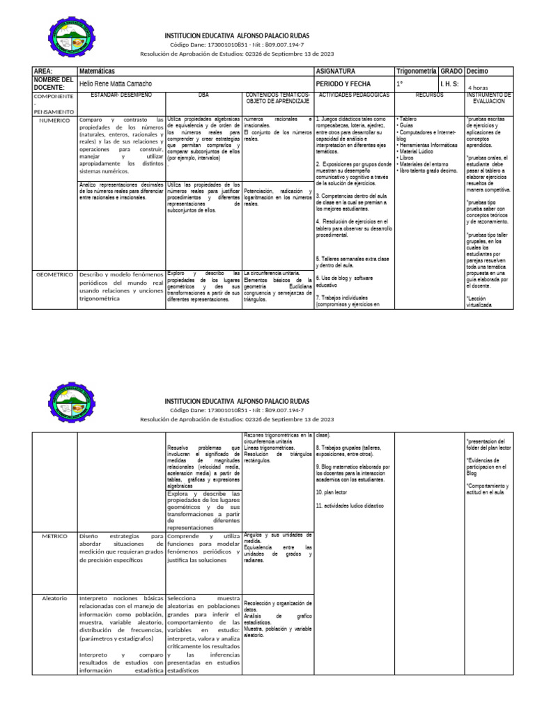 Malla Curricular Matematicas 2025 | PDF | Número Real | Geometría