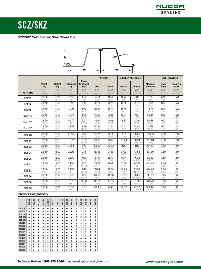 SCZ-SKZ-Sheet Pile - Data Sheet | PDF | Structural Engineering | Civil Engineering