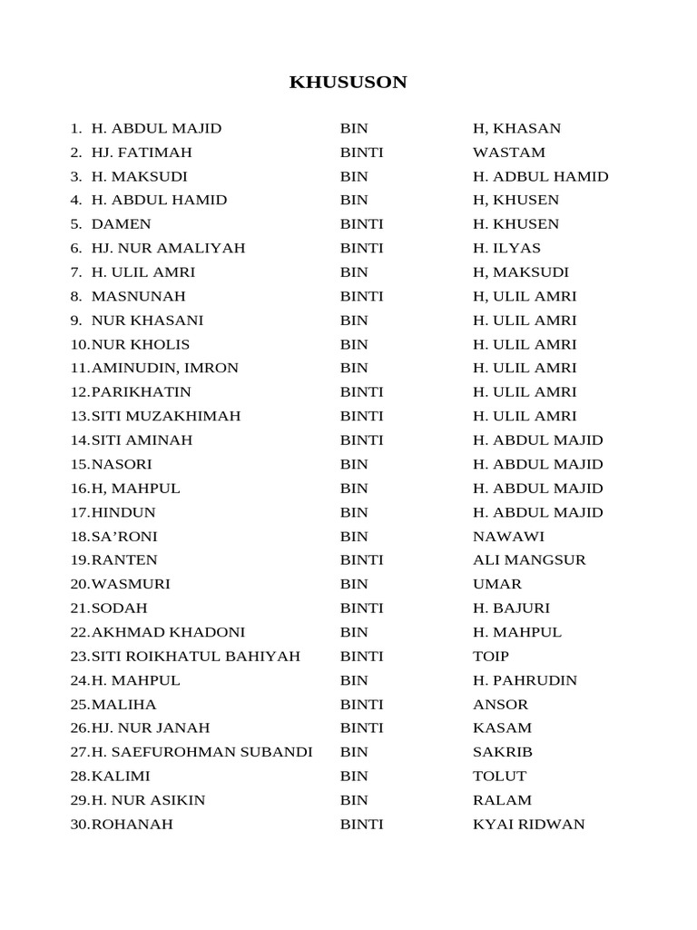 Khususon H Abdul Majid Bin H Khasan | PDF