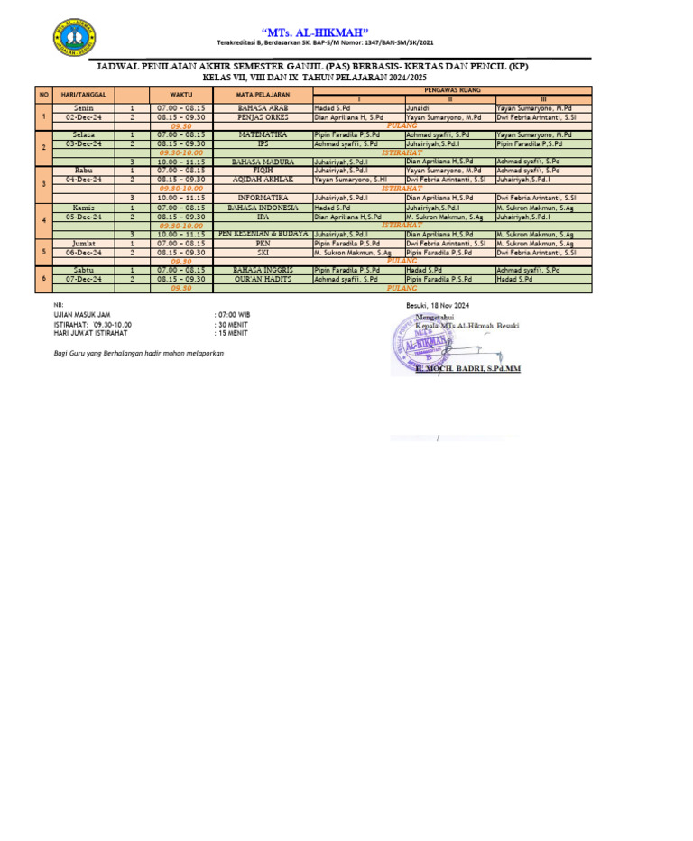 Jadwal Pas Gajil Tapel 2024-2025 Baru 18 11 2024 | PDF
