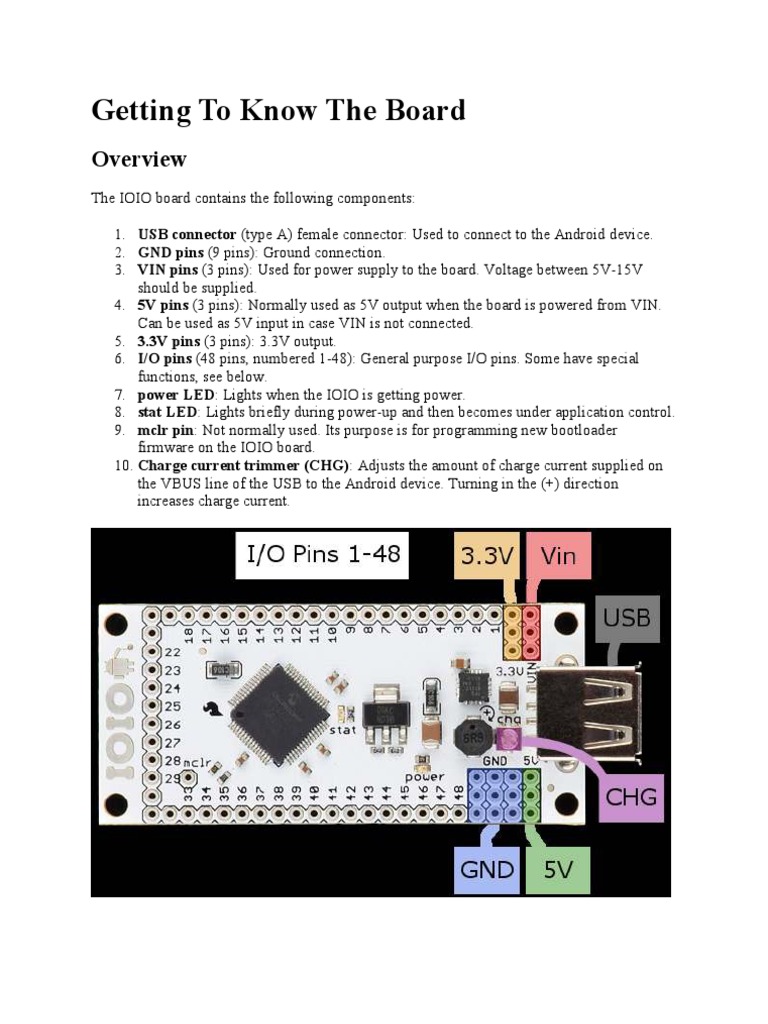 1-Getting To Know The Board | PDF | Electrical Connector | Usb