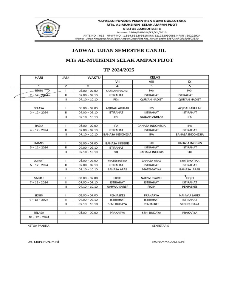 JADWAL UJIAN SEMESTER GANJIL M.Ts TP 2024 - 2025 | PDF