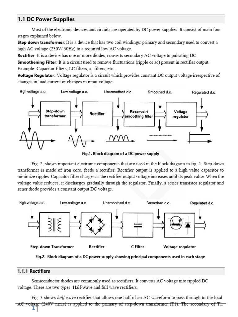 ece module 1 | PDF | Rectifier | Amplifier