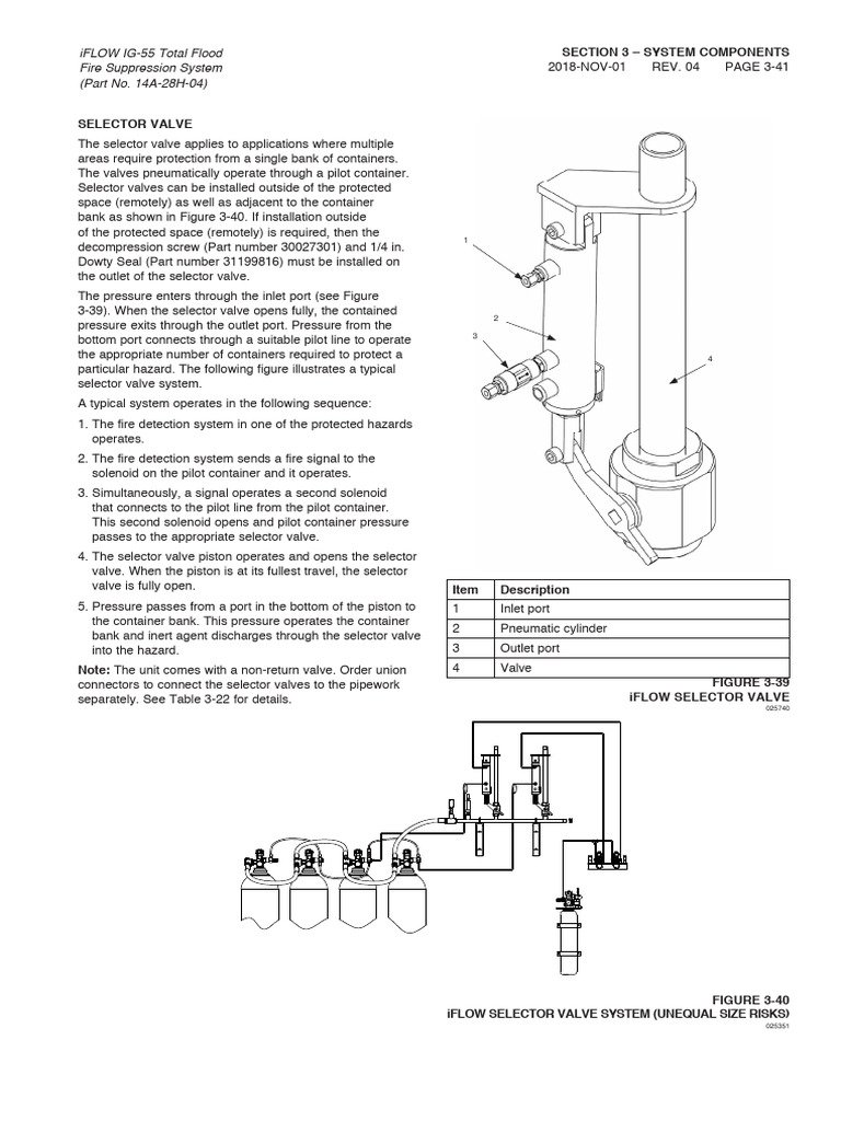 Hygood IFLOW Selector Valves 211000X0V 6211600XV | PDF | Valve | Pneumatics