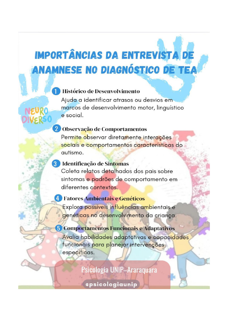 Anamnese para Tea | PDF