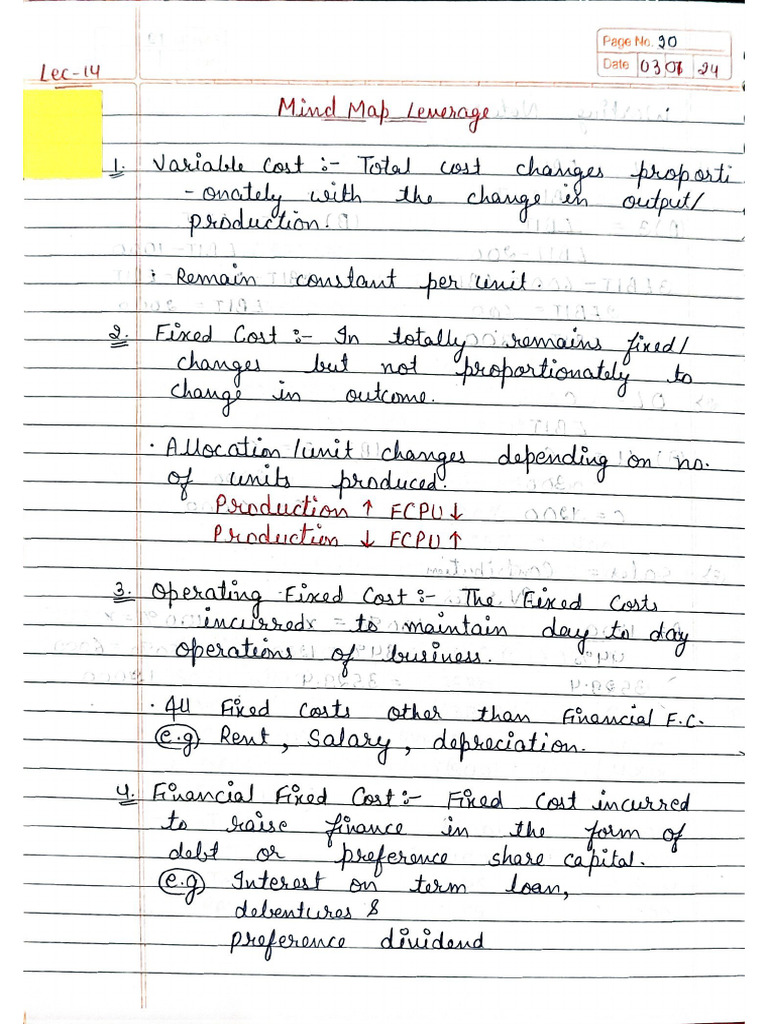 Leverage - Mind Map | PDF