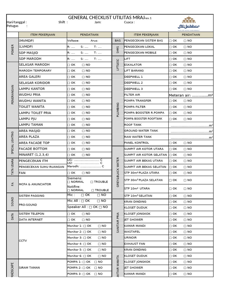 General Checklist Rev1 | PDF