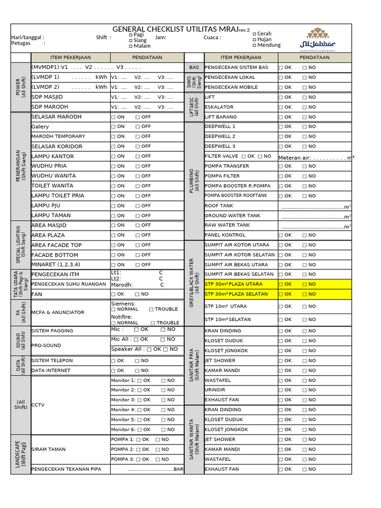 General Checklist Rev2 | PDF