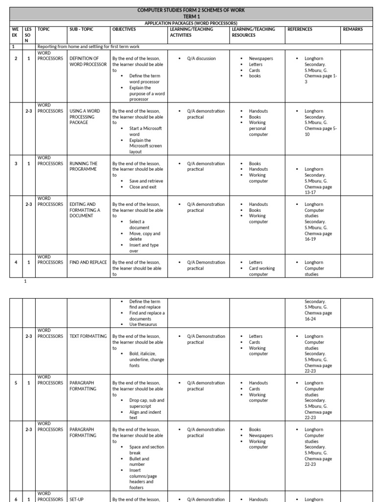 form-2-computer-studies-schemes-of-work-term-1 | PDF | Spreadsheet ...