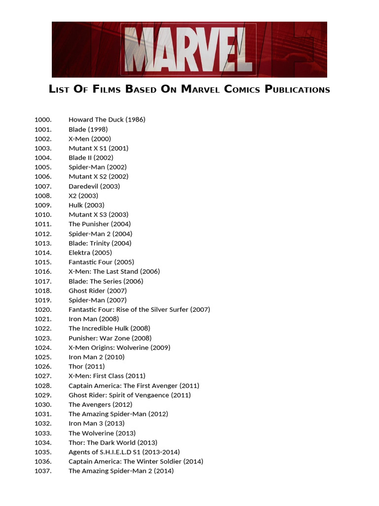 List of Films Based On Marvel Comics Publications | PDF | Marvel Comics ...