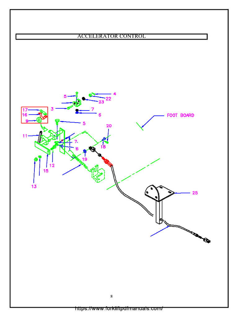 Forklift Accelerator Control | PDF