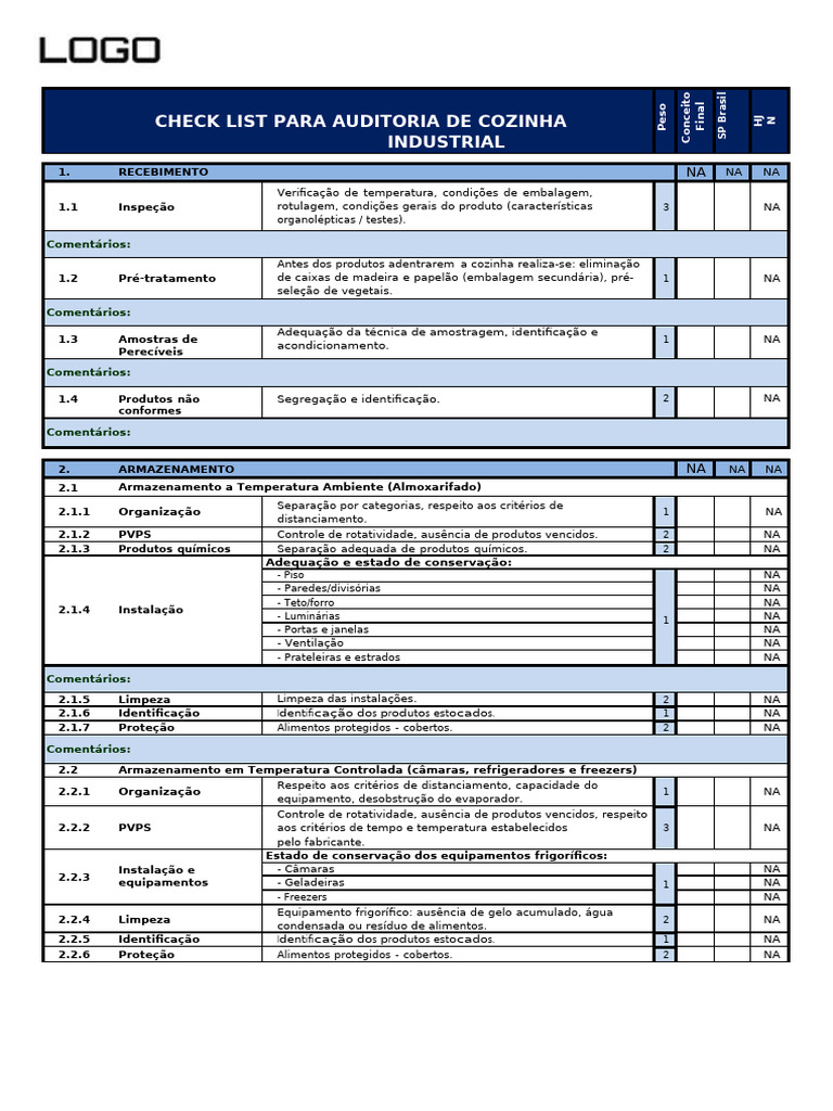 Check List de Auditoria Cozinha Industrial | PDF | Geladeira | Desperdício