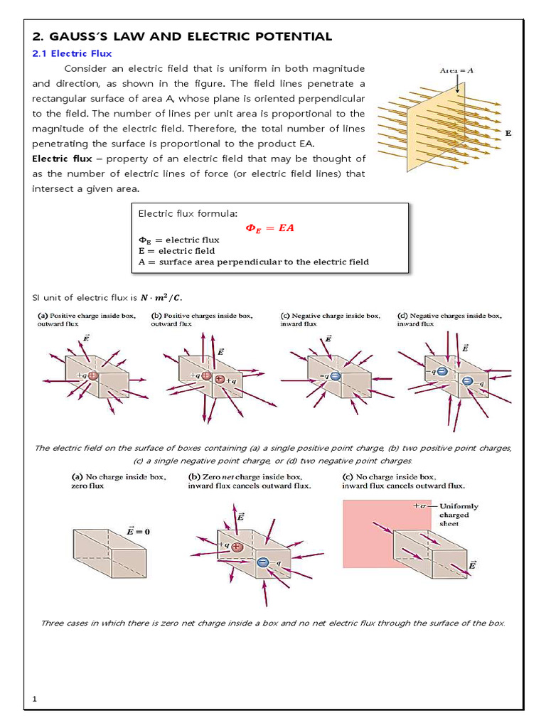 2. Gausss Law and Electric Potential | PDF | Flux | Electric Field 2. Gausss Law and Electric Potential | PDF | Flux | Electric Field