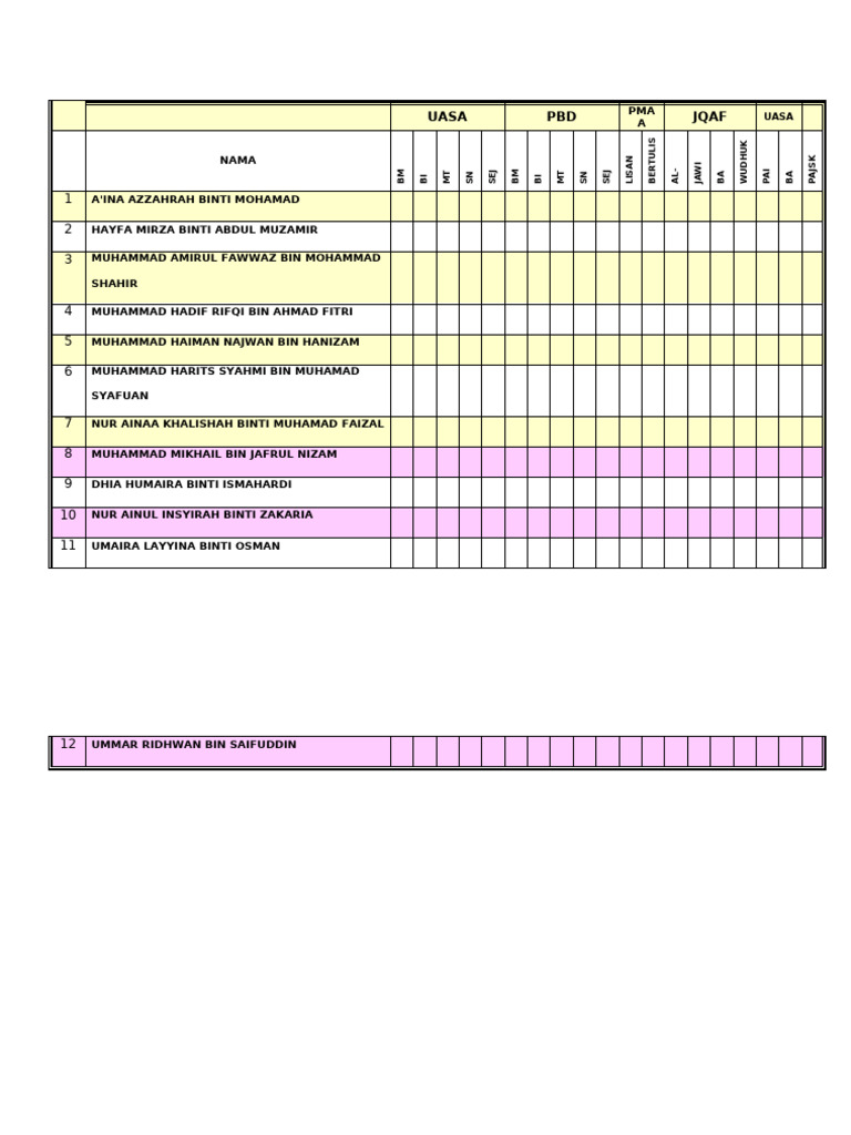 Senarai Nama 6B | PDF