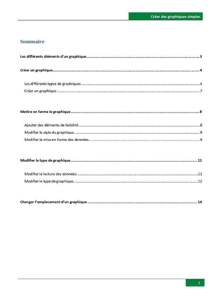 EXCEL 2010 - Dossier N°9 Créer Des Graphiques Simples | PDF