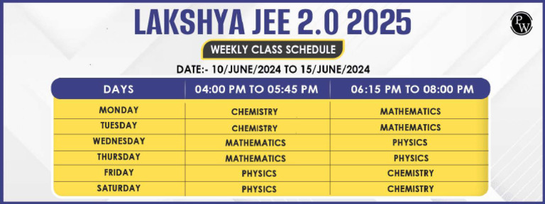 Lakshya JEE 2.0 2025 - Updated Weekly Class Schedule | PDF