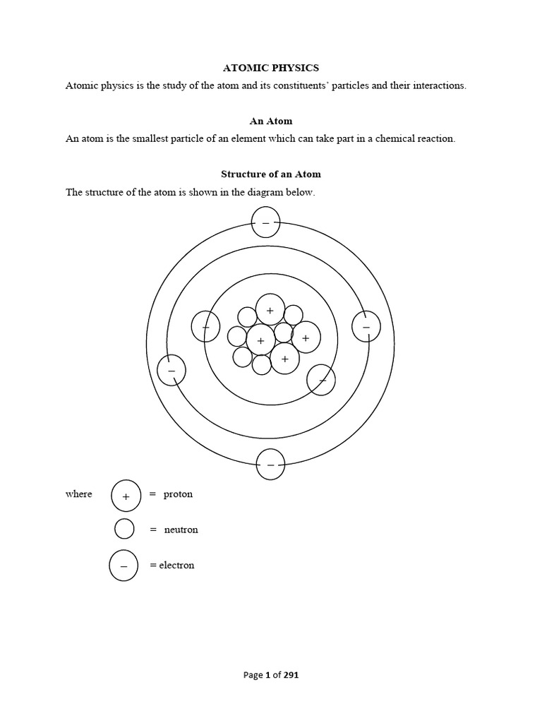Ig2atomic Physics | PDF | Atoms | Atomic Nucleus