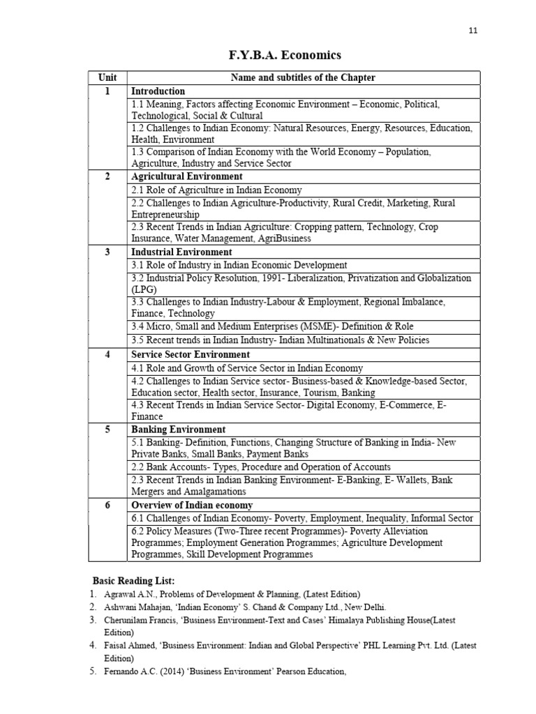 FYBA 117 - From July 2019 | PDF | Economy Of India | Banks