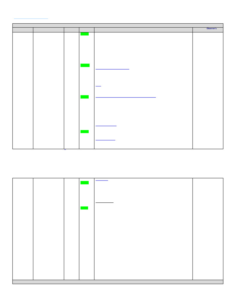 Lesson Plan 19 FILE 2C JUNE 24-28 | PDF | Question | English Language