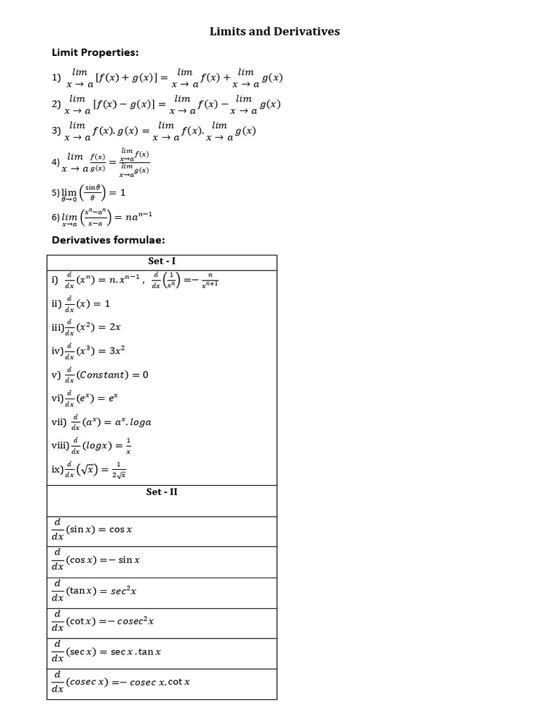Limits and Derivatives- Formulae | PDF