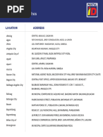 List of Pin Codes of Goa | PDF | Postage Stamp | Companies