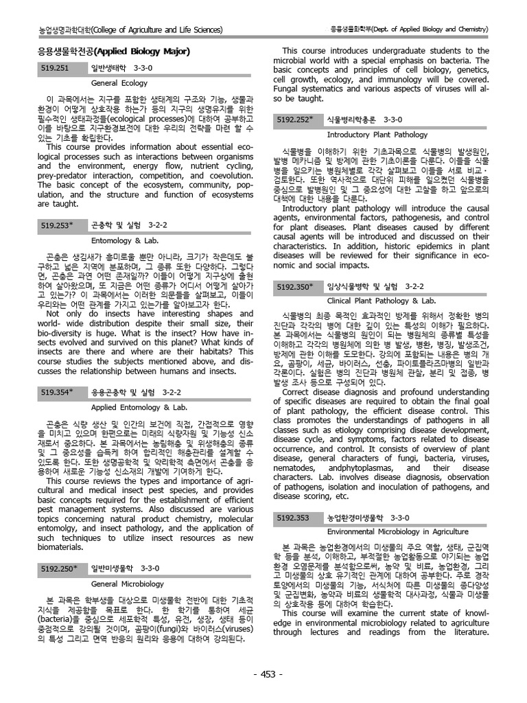Applied Biology | PDF