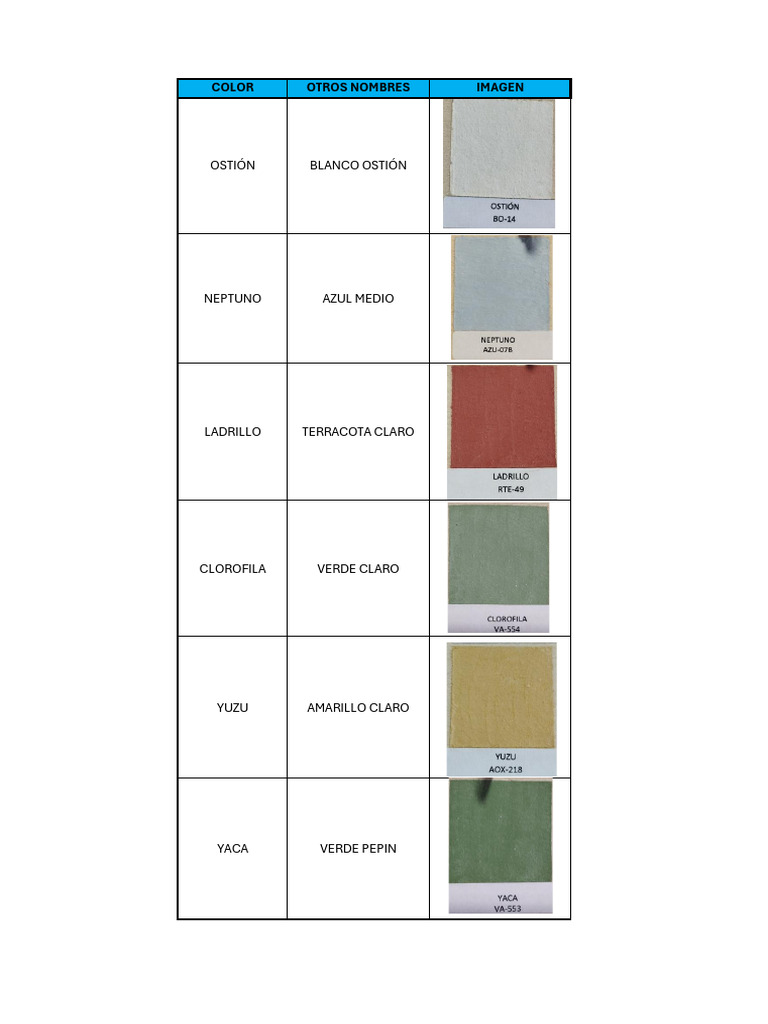 Catalogo de Pinturas | PDF