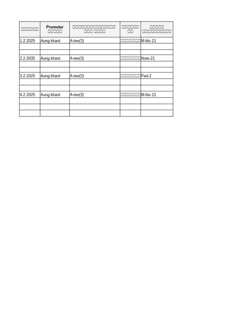 GCT Promoter Feedback Form | PDF