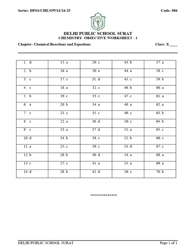 Chem X CH1 Qbjective Question Bank 24-25 - AK | PDF