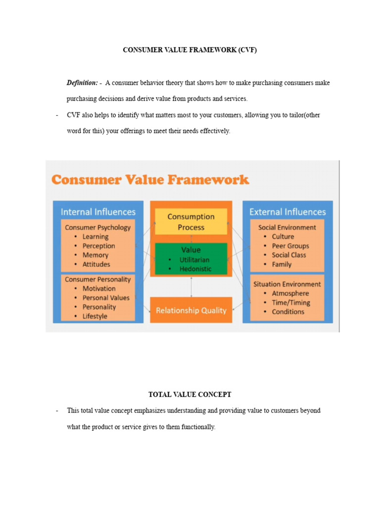 Consumer Value Framework Explained | PDF | Customer Experience | Concept