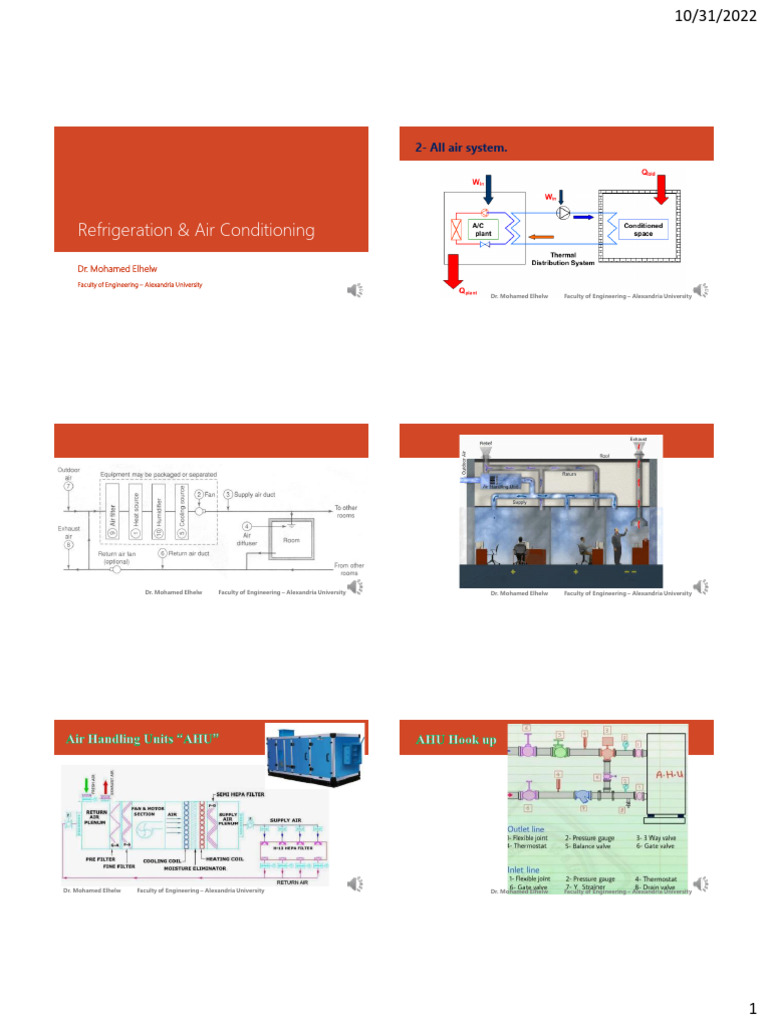lec4 | PDF | Air Conditioning | Sustainable Building