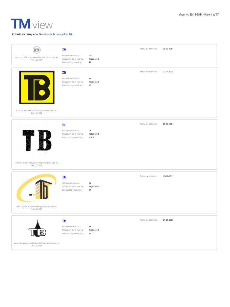 TMView_results_20.12.2024_13-44 | PDF